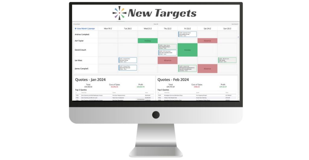 Reasons to implement FM Software