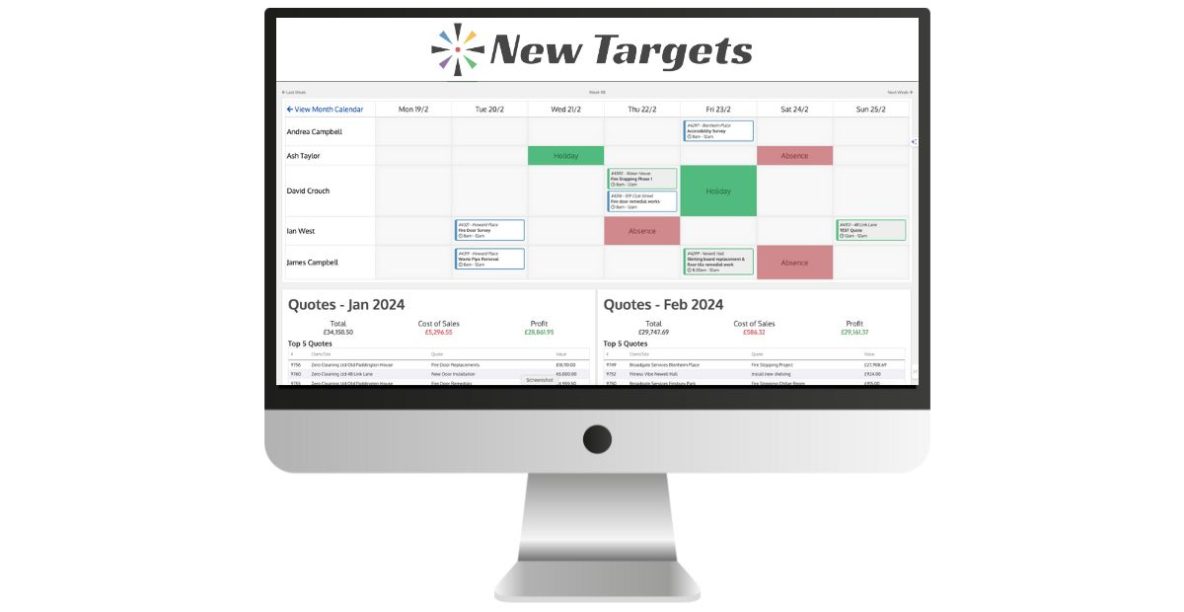 Reasons to implement FM Software
