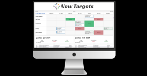 Reasons to implement FM Software